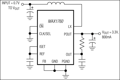 MAX1760 Datasheet and Product Info | Analog Devices