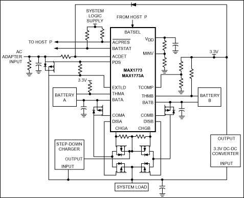 MAX1773 Power Source Selector for Dual-Battery Systems | Analog Devices
