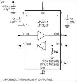 MAX3313 460kbps、1µA电源电流、RS-232兼容收发器，µMAX封装 | 亚德诺（ADI）半导体