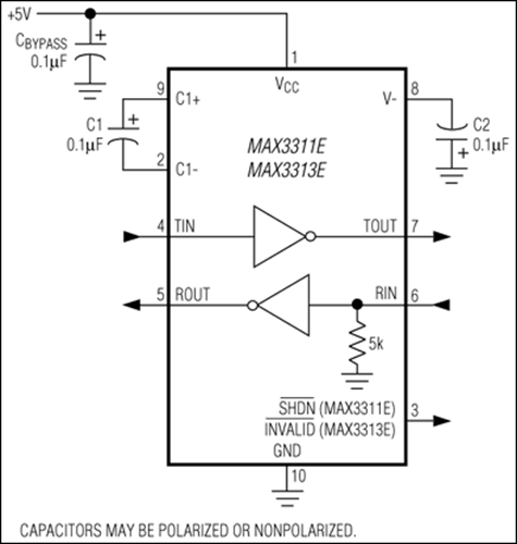 MAX3313E ±15kV ESD-Protected, 460kbps, 1µA, RS-232-Compatible Transceivers in µMAX | Analog Devices