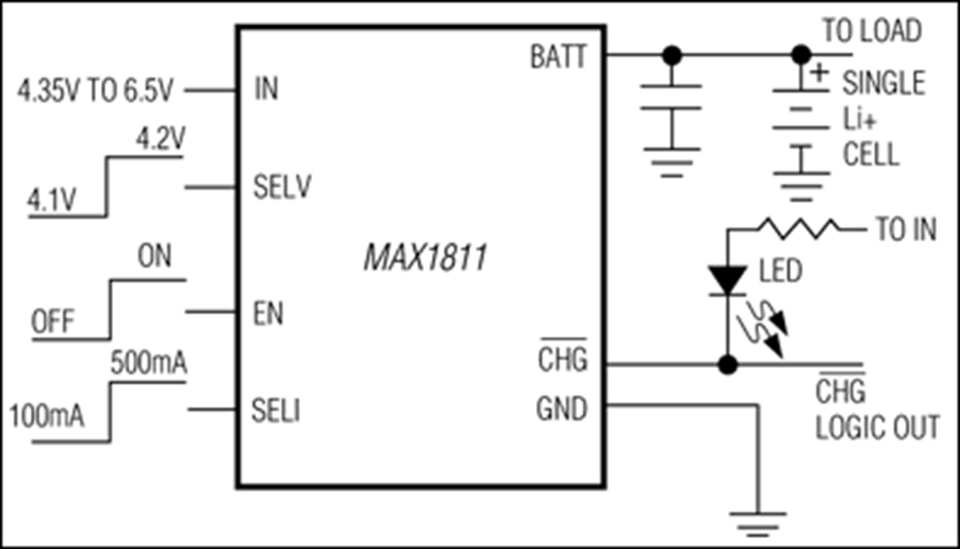 MAX1811 Datasheet and Product Info | Analog Devices