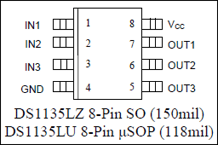 DS1135L 数据手册和产品信息 | 亚德诺（ADI）半导体