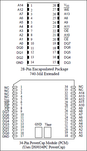 DS1230W Datasheet and Product Info | Analog Devices