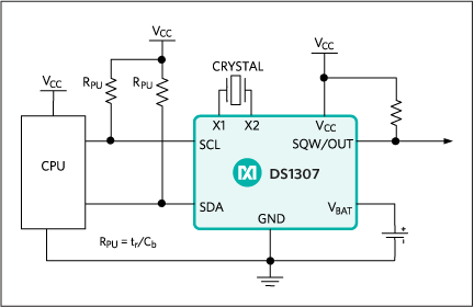 DS1307 Datasheet and Product Info | Analog Devices