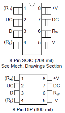 DS1669 Datasheet and Product Info | Analog Devices