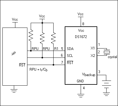 DS1672 I²C 32-Bit Binary Counter RTC | Analog Devices