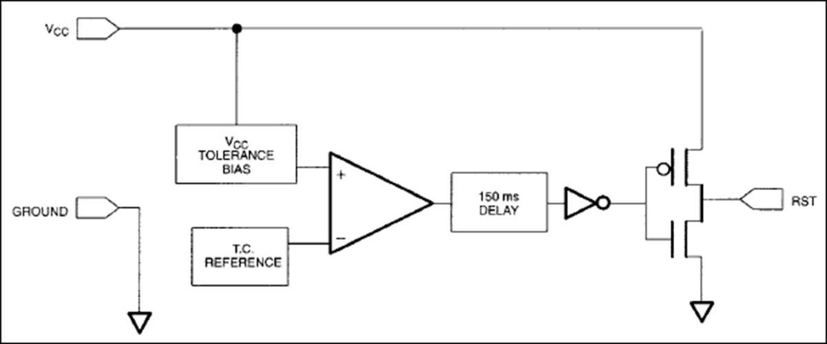 DS1812 5V EconoReset with Active High Push-Pull Output | Analog Devices