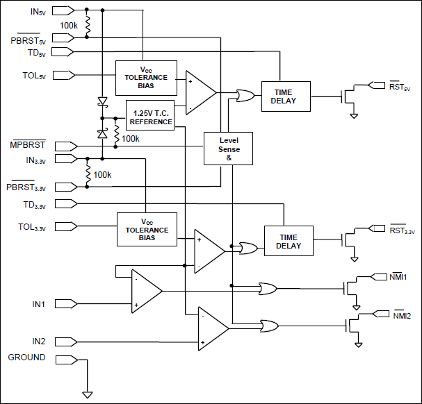 DS1831A Multisupply MicroMonitor™ | Analog Devices