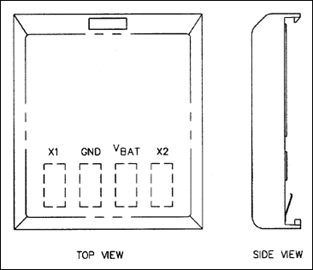 DS9034PCX Datasheet and Product Info | Analog Devices