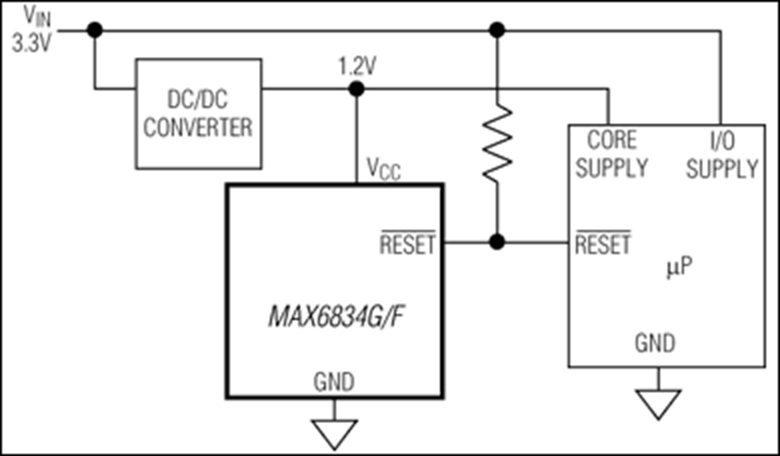 MAX6832 Datasheet and Product Info | Analog Devices