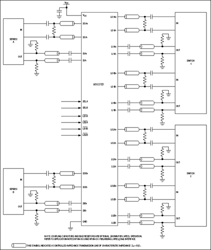 MAX3783 Datasheet and Product Info | Analog Devices