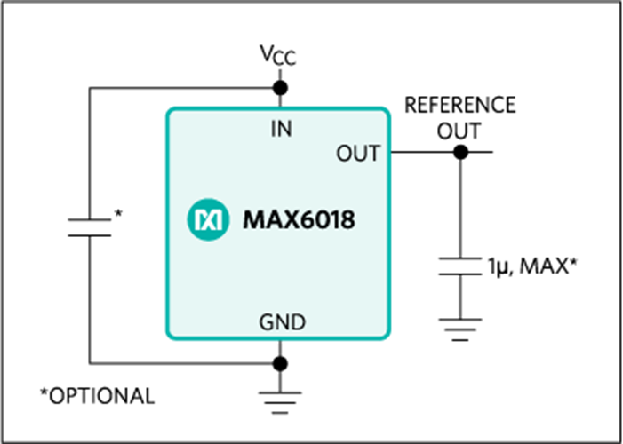 MAX6018 Precision, Micropower, 1.8V Supply, Low-Dropout, SOT23 Voltage Reference | Analog Devices