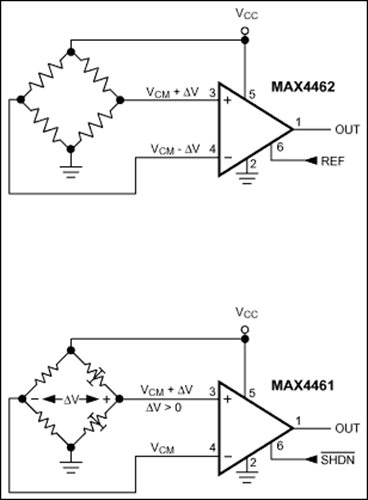 MAX4461 Datasheet and Product Info | Analog Devices