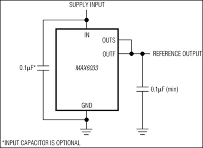 MAX6033 High-Precision, Low-Dropout SOT23 Series Voltage Reference | Analog Devices