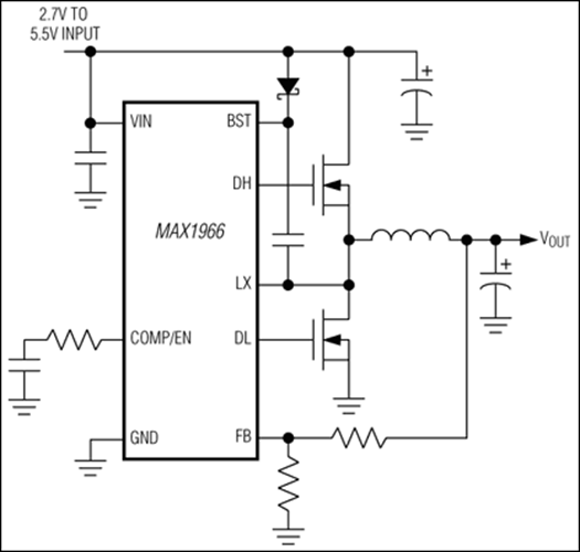 MAX1966 Low-Cost Voltage-Mode PWM Step-Down Controllers | Analog Devices