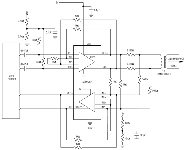 MAX4362 Datasheet and Product Info | Analog Devices
