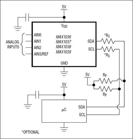 MAX1039M Datasheet and Product Info | Analog Devices