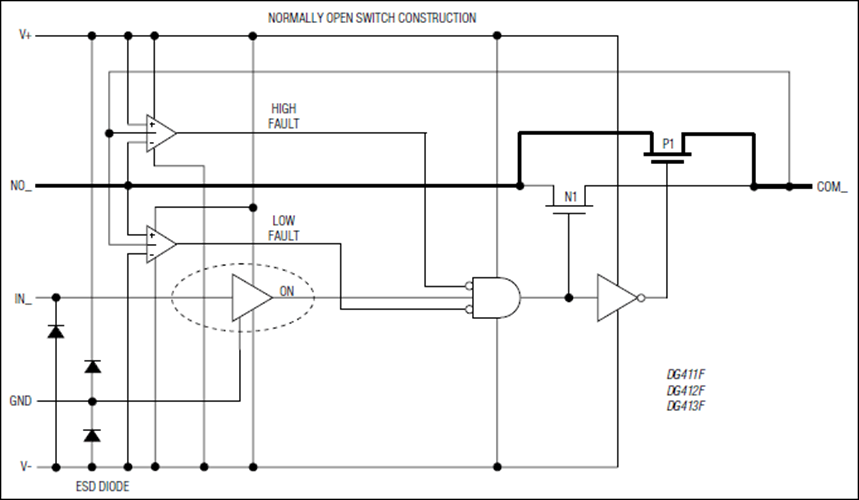 DG411F Quad, Rail-to-Rail, Fault-Protected, SPST Analog Switches ...