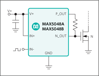 MAX5048A Datasheet and Product Info | Analog Devices