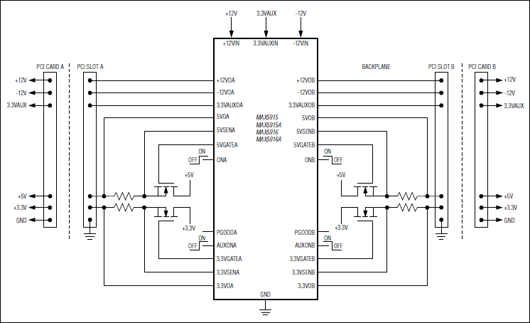 MAX5916A Datasheet and Product Info | Analog Devices