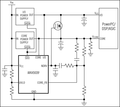 MAX5039 Datasheet and Product Info | Analog Devices