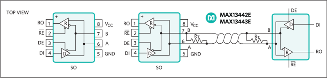 MAX13442E ±15kV ESD-Protected, ±80V Fault-Protected, Fail-Safe RS-485 ...