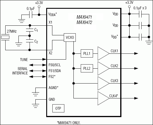 MAX9472 Datasheet and Product Info | Analog Devices