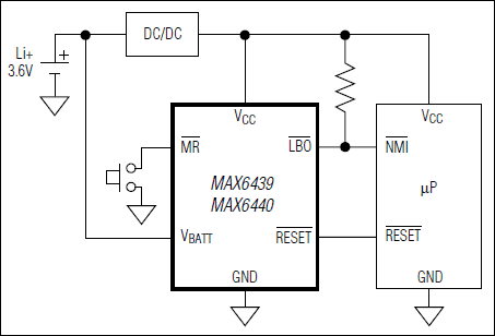 MAX6442 Datasheet and Product Info | Analog Devices