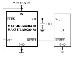 MAX6476 Datasheet and Product Info | Analog Devices