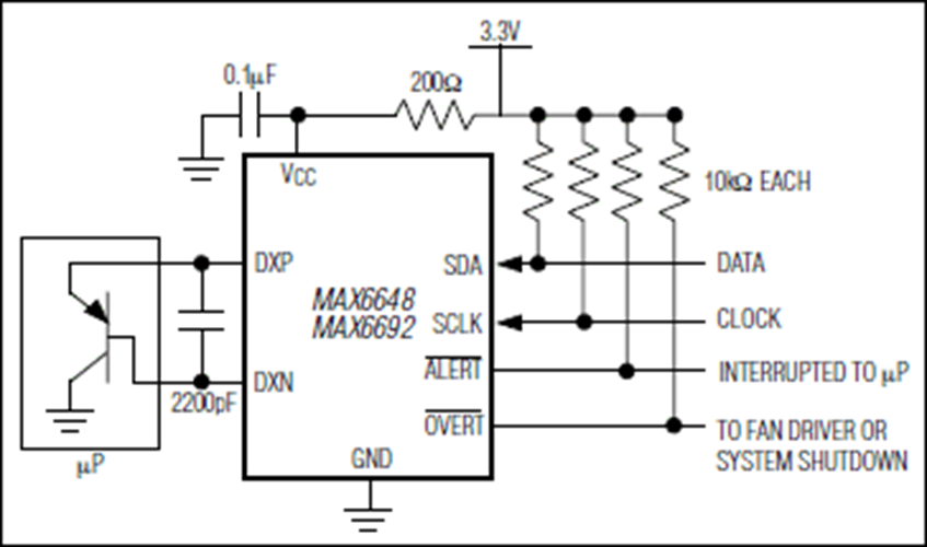 MAX6648 Precision SMBus-Compatible Remote/Local Temperature Sensors with Overtemperature Alarms ...