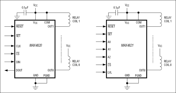 MAX4820 +3.3V/+5V, 8-Channel, Cascadable Relay Drivers with Serial ...