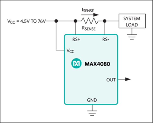 MAX4080 76V, High-Side, Current-Sense Amplifiers with Voltage Output ...