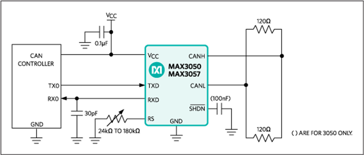 MAX3057 ±80V Fault-Protected, 2Mbps, Low Supply Current CAN Transceivers | Analog Devices