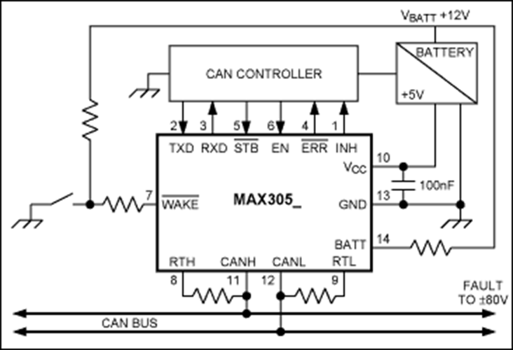 MAX3055 ±80V Fault-Protected/Tolerant CAN Transceiver | Analog Devices