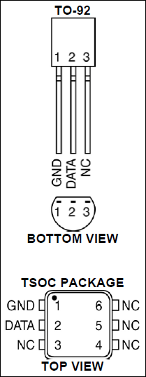 DS2502-E48 48-Bit Node Address Chip | Analog Devices