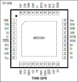 MAX1544 - Dual-Phase, Quick-PWM Controller for AMD Hammer CPU Core ...