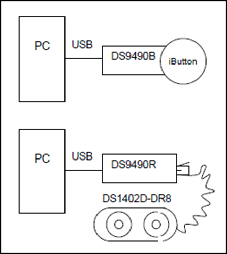 DS9490 Datasheet and Product Info | Analog Devices