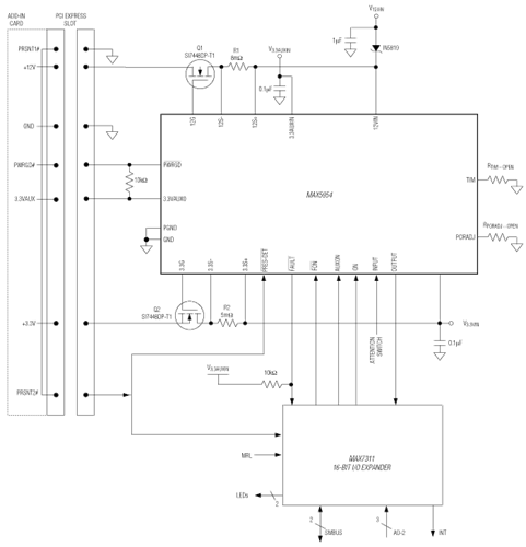 MAX5954 Single PCI Express, Hot-Plug Controller | Analog Devices