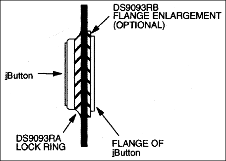 DS9093RA iButton Plastic Card Mounts | Analog Devices