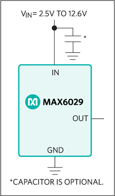 MAX6029 Datasheet and Product Info | Analog Devices