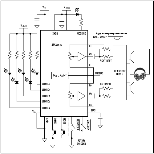 MAX5440 Stereo Volume Control with Rotary Encoder Interface | elecena ...