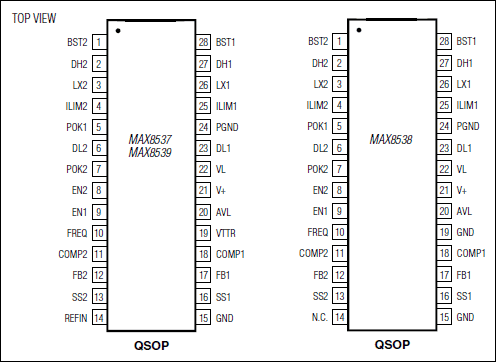 MAX8537 Datasheet and Product Info | Analog Devices