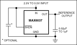 MAX6037 Datasheet and Product Info | Analog Devices