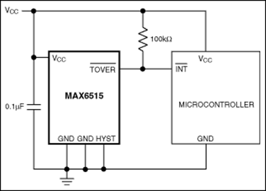 MAX6515 Datasheet and Product Info | Analog Devices