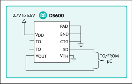 DS600 ±0.5°C Accurate Analog-Output Temperature Sensor | Analog Devices