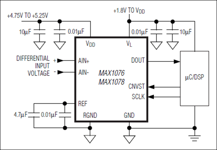 MAX1076 Datasheet and Product Info | Analog Devices
