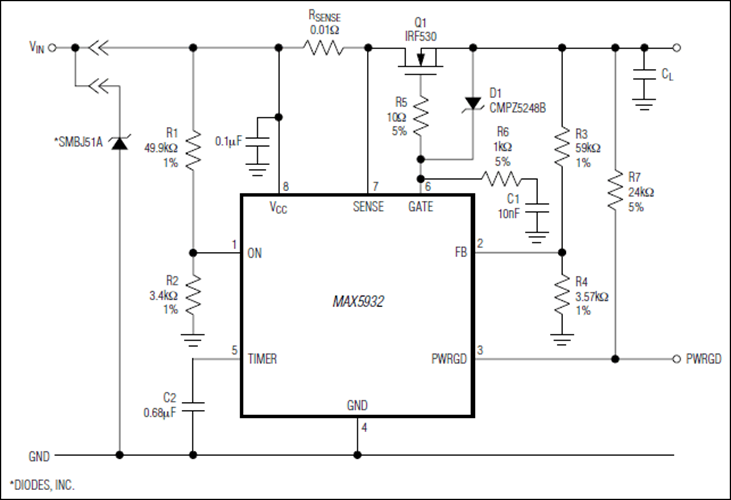 MAX5932 Datasheet and Product Info | Analog Devices