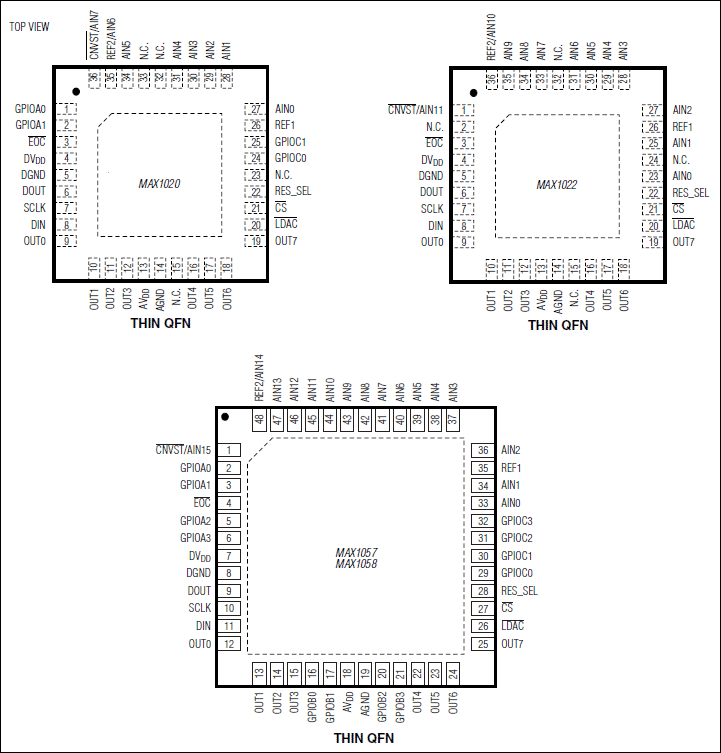 MAX1057 Datasheet and Product Info | Analog Devices