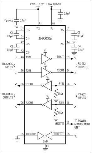 MAX3231E ±15kV ESD-Protected +2.5V to +5.5V RS-232 Transceivers in UCSP and WLP | Analog Devices