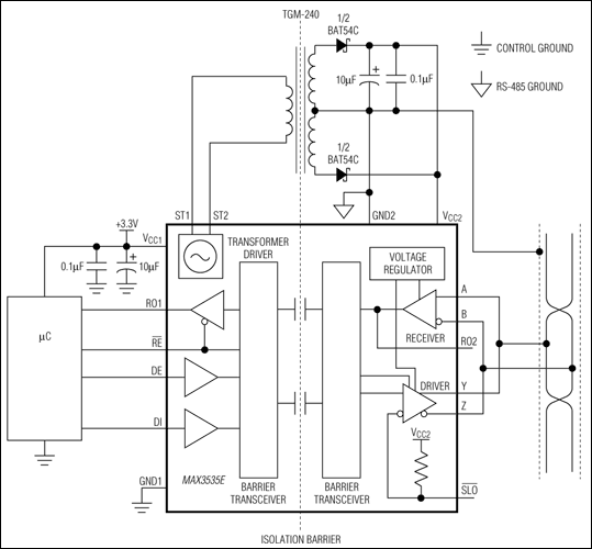 MAX3535E +3V to +5V, 2500V Isolated RS-485/RS-422 Transceivers with ± ...